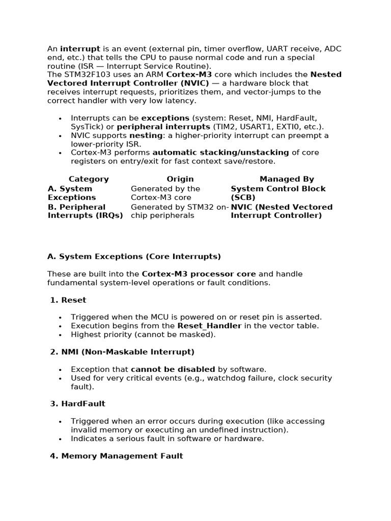 Interrupt in Stm32f103c8t6 | PDF | Microcontroller | Computer Engineering