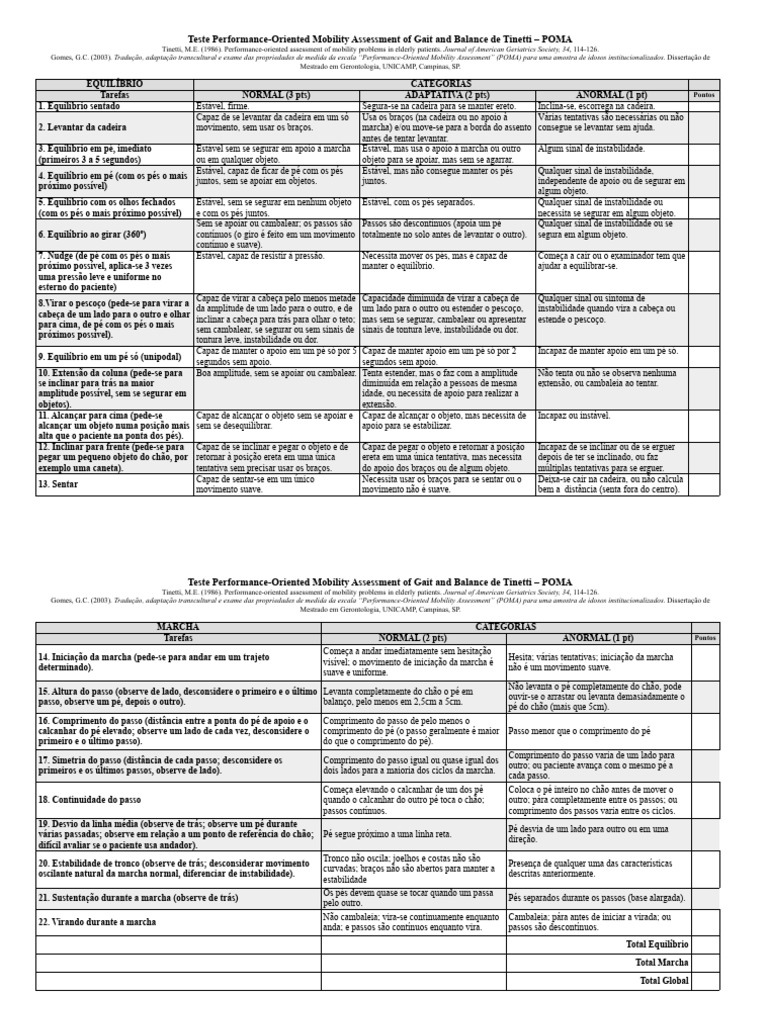 Avaliação de Mobilidade POMA | PDF