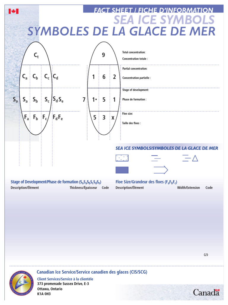 Canadian Ice Service Sea Ice Symbols | PDF | Phénomène météo de glace ...