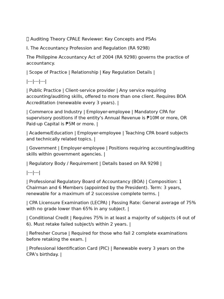 Inbound 2575554957058732923 | PDF | Audit | Financial Audit