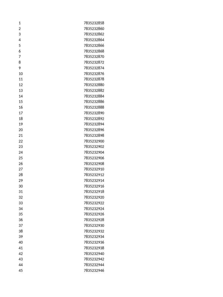 List of Numeric Codes and Names | PDF