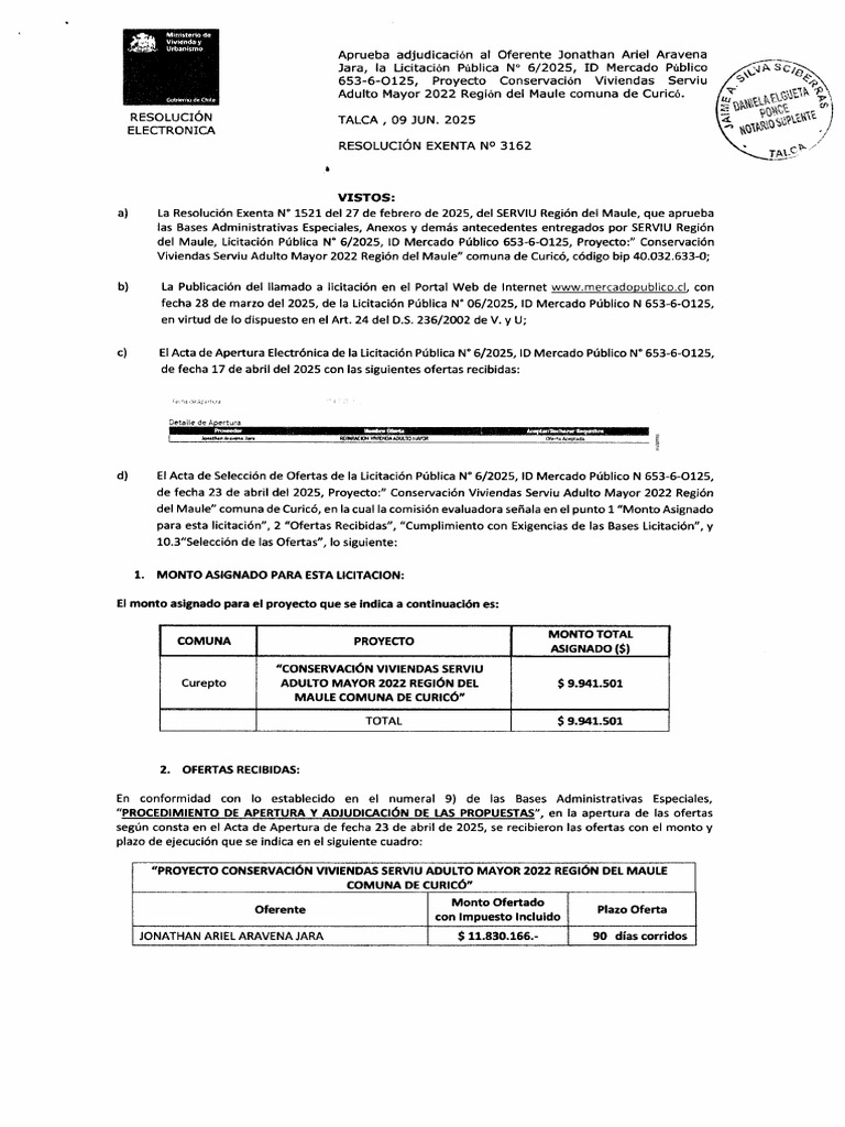 Res. 3162 PROTOCOLIZADA | PDF