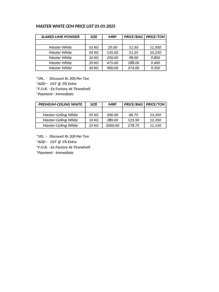 Master White Cem Price List 01-01-2025: Slaked Lime Powder Size MRP ...