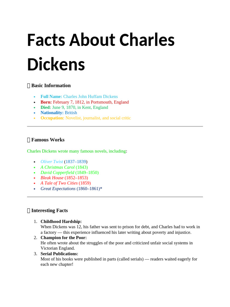 Facts About Charles Dickens | PDF