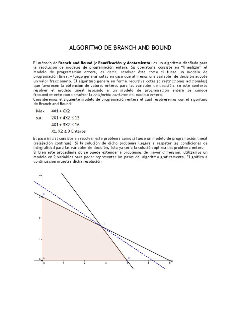 Algoritmo de Branch and Bound | PDF | Programación lineal | Algoritmos