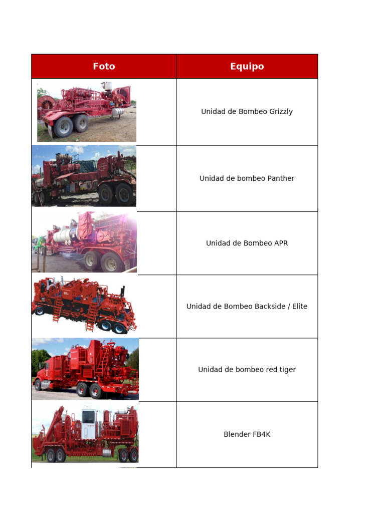 Fotos Equipos RQ de Lavado (1) | PDF | Líquidos | Materia suave