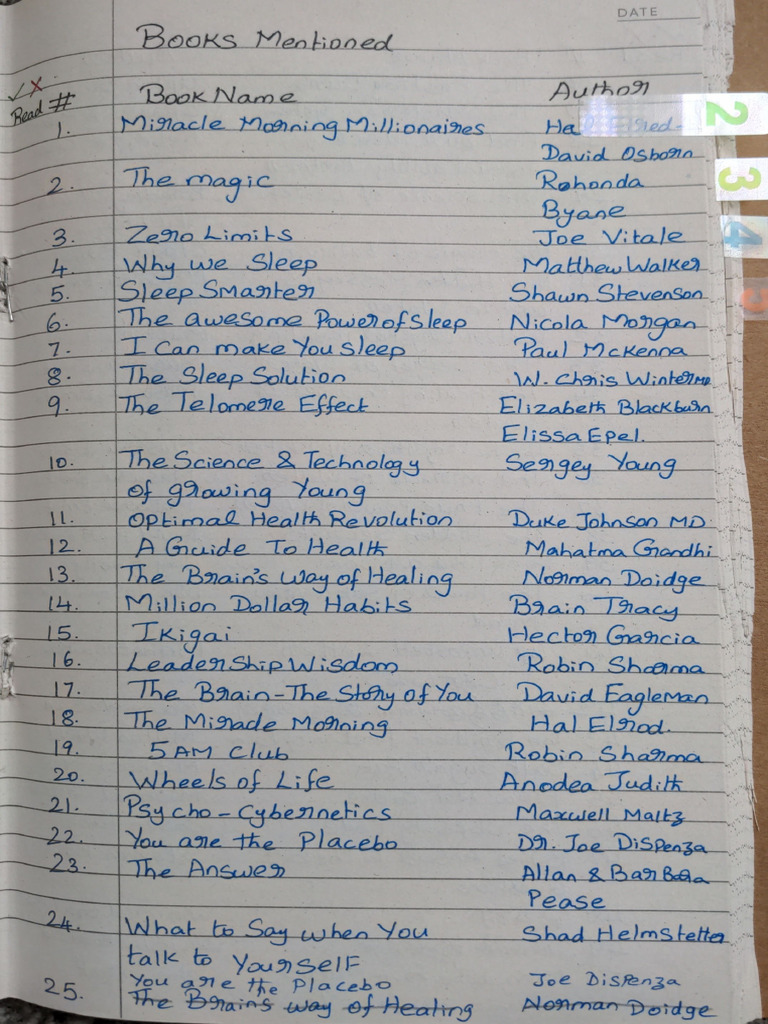 3B3P Book References Nov 2024 | PDF