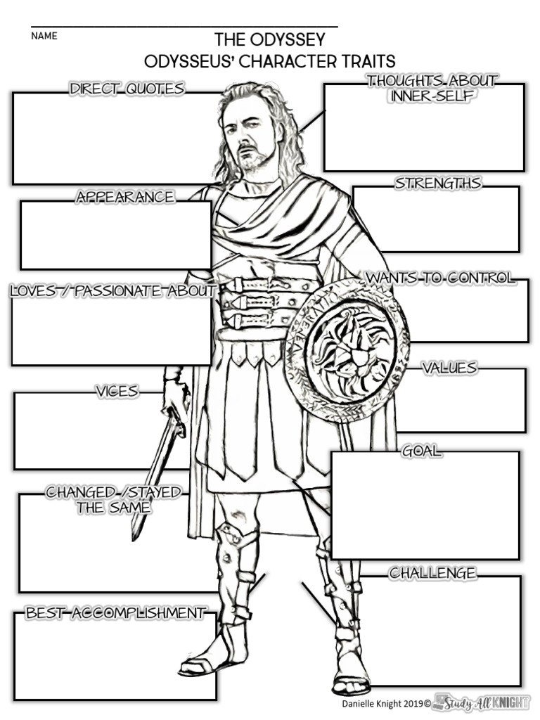 Odyssey Body Bio Project Brainstorming Sheet | PDF | Odyssey | Greek ...