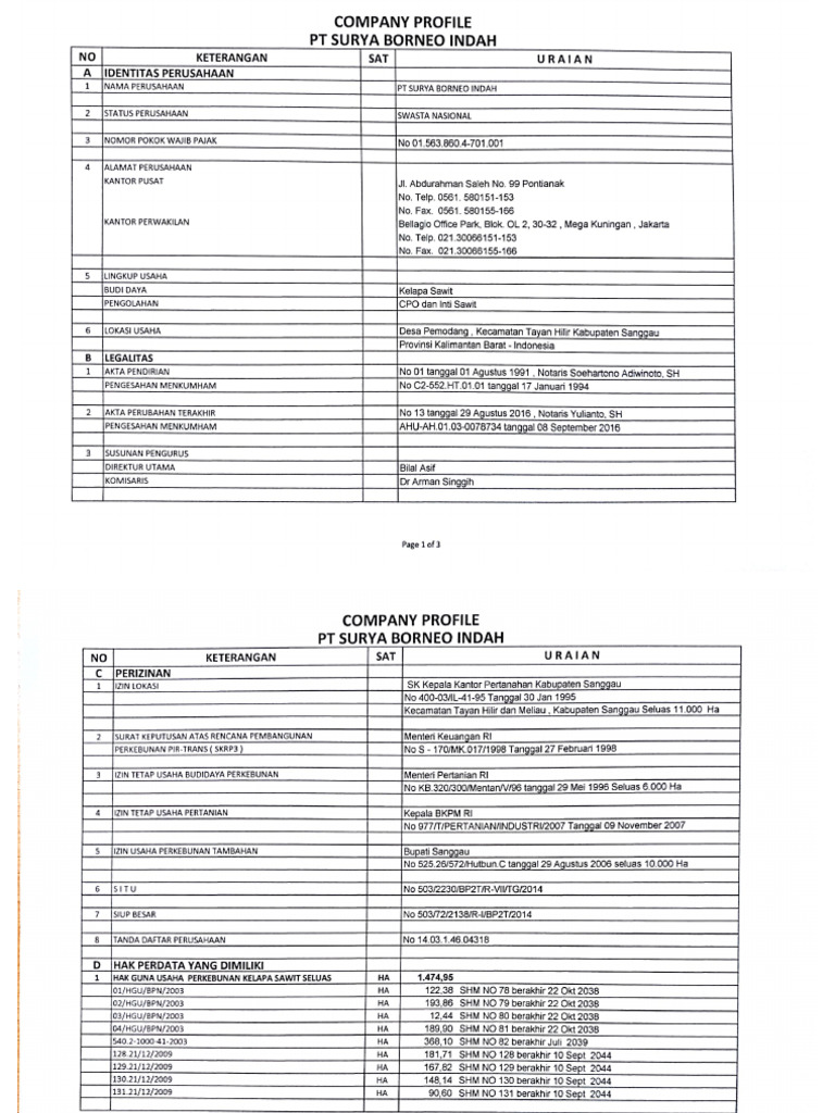 Company Profile PT Sbi | PDF