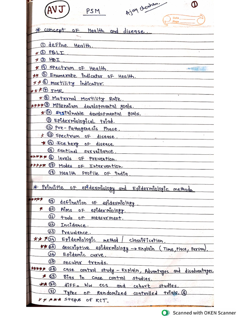 PSM IMP (New) 2 | PDF