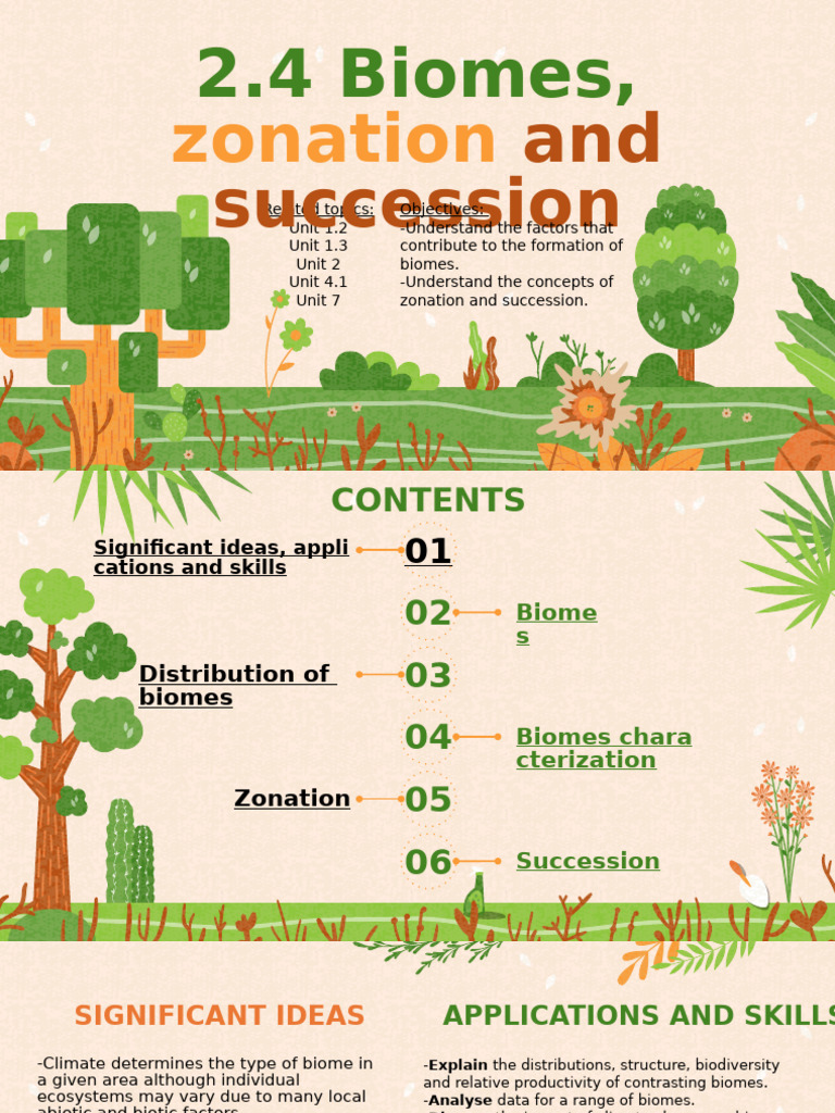 2.4-2.5 Biomes, zonation and succesion (IB-ESS) (1) | PDF | Ecosystem ...