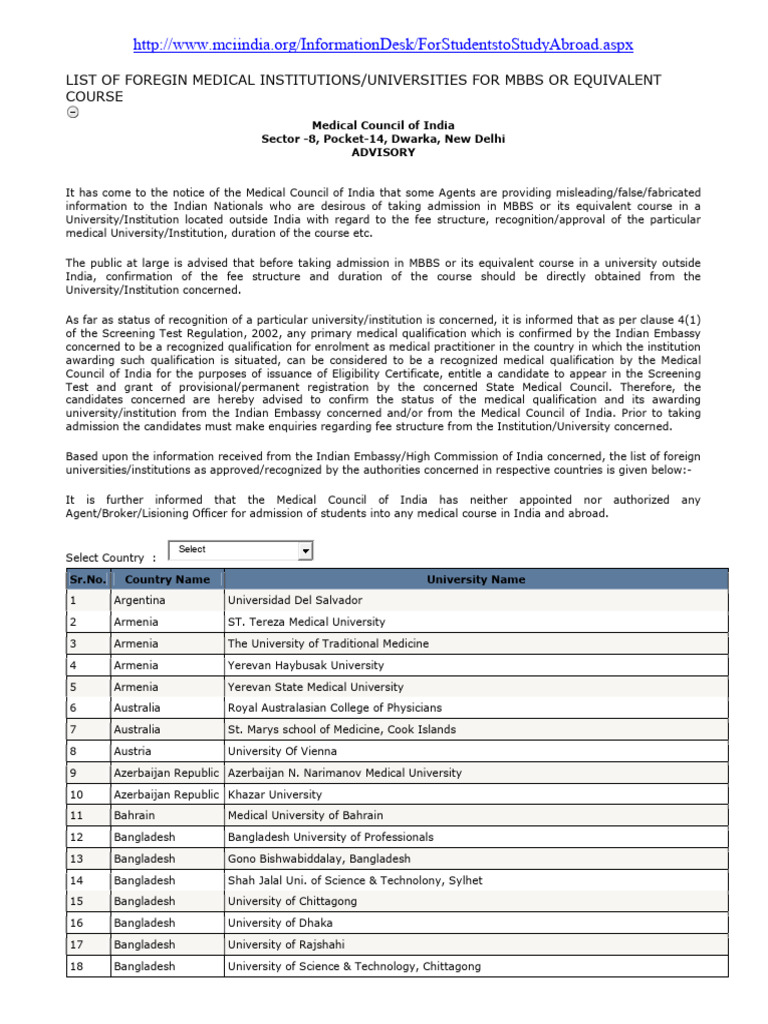 Previous List As Was On MCI NMC Website Annexure II | PDF | Medical And Health Organizations ...