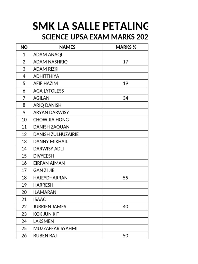 Science Marks | PDF