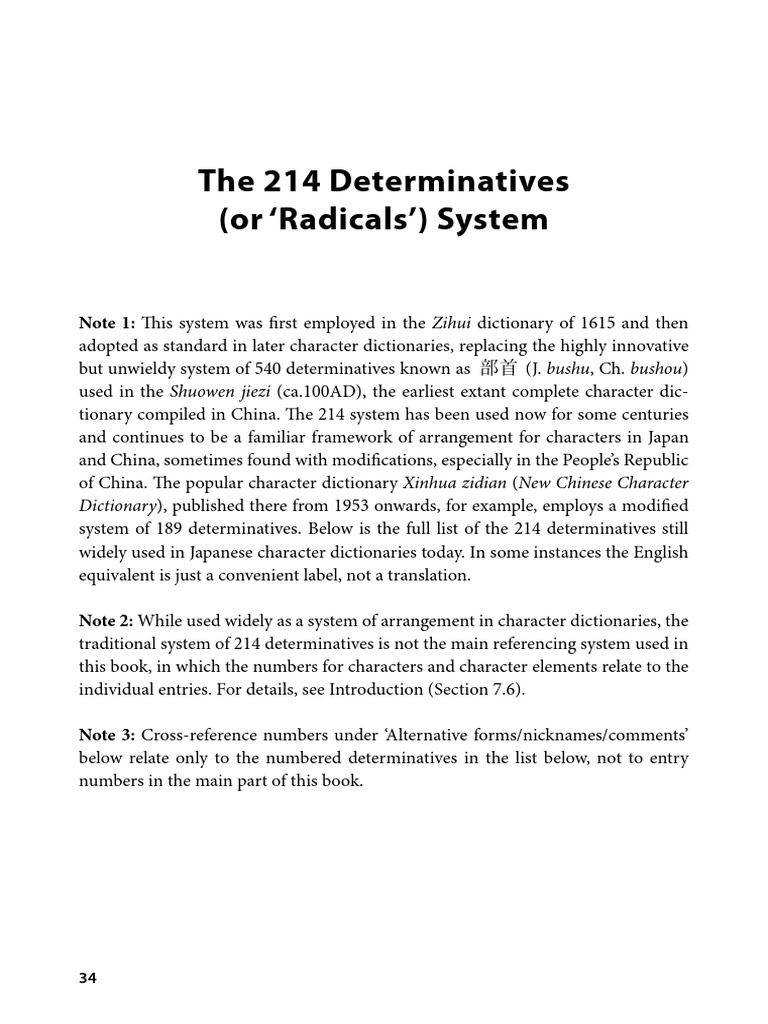 214 Radicals | PDF | Chinese Characters