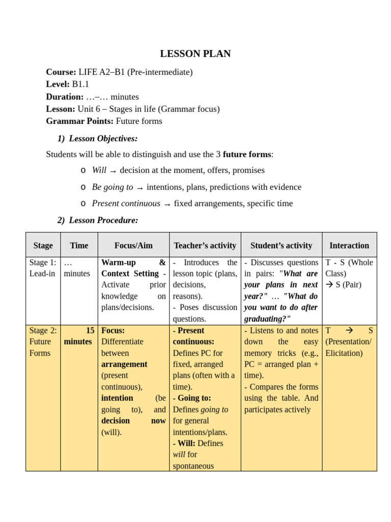 Lesson Plan b1.1 Future Forms | PDF