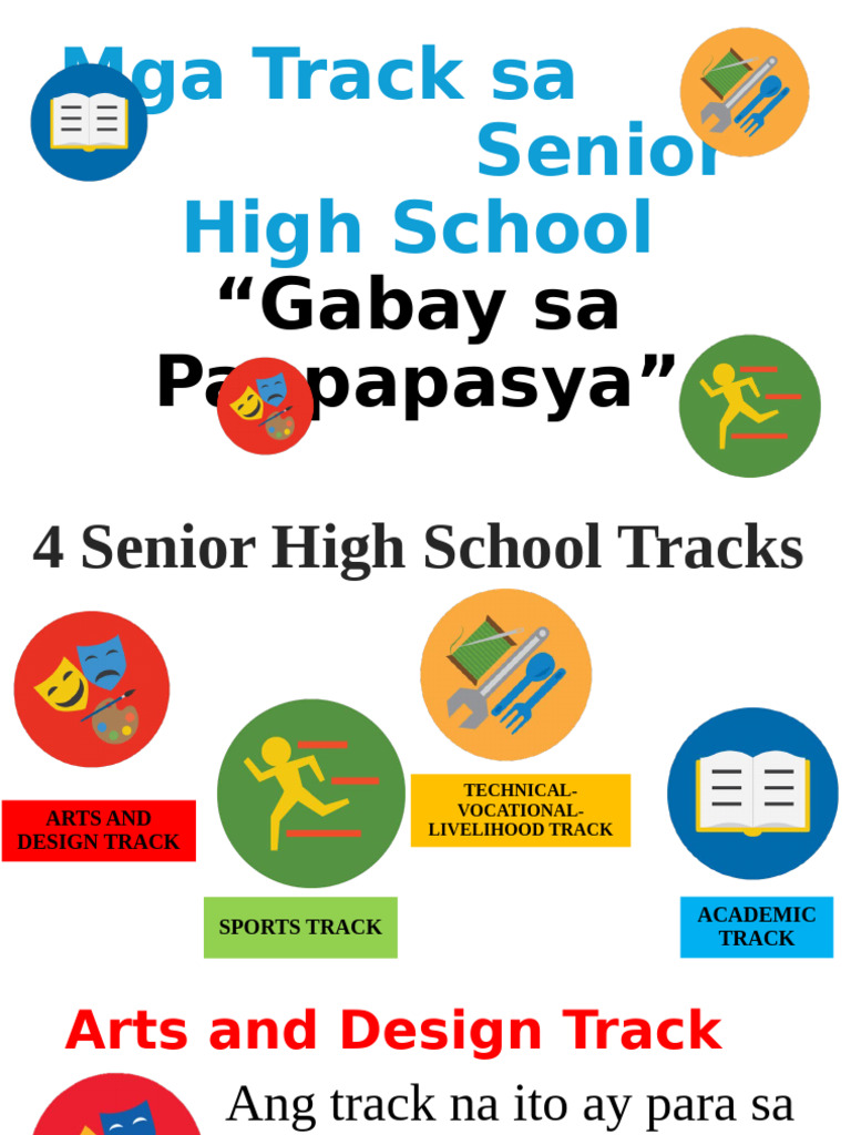 Esp Lesson 3 Mga Uri NG Track | PDF