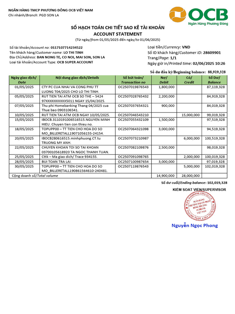 OCB Bank Lo Thi Tinh | PDF