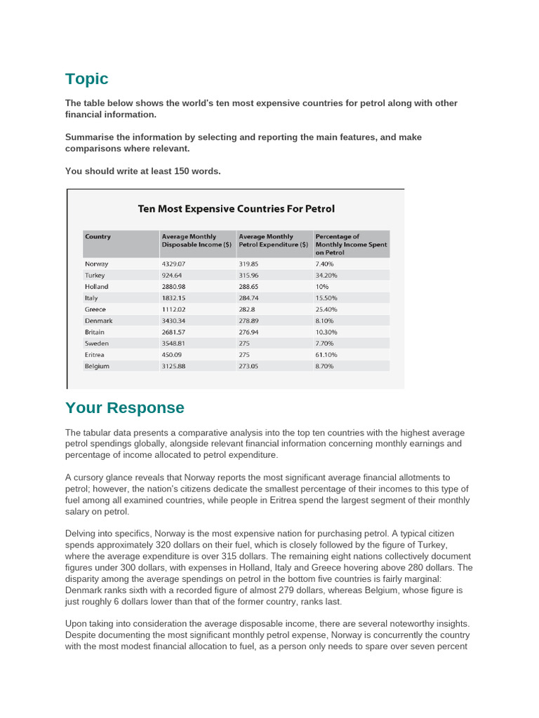Date 2025-10-03 Time 16 38 IELTS Writing Task 1 (Academic) Score 8 LexiBot | PDF | Expense ...