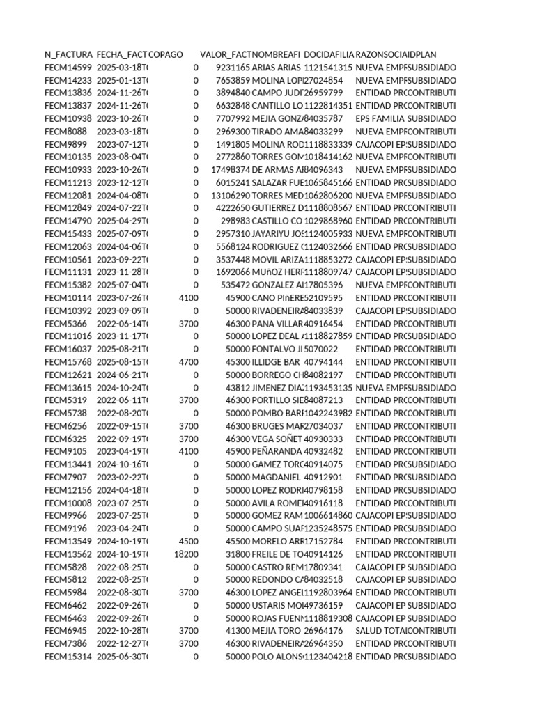Datashet Original Definitivo | PDF