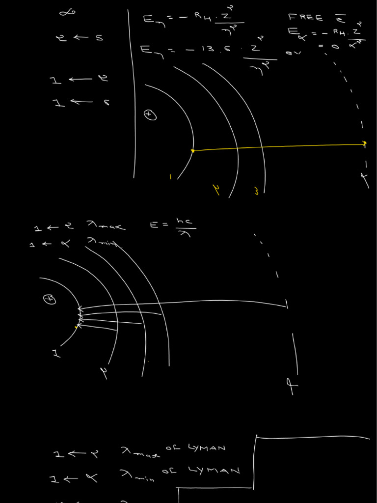 Lambda Minimum and Maximum, Introduction of V (1 by Lambda), Ionisation ...