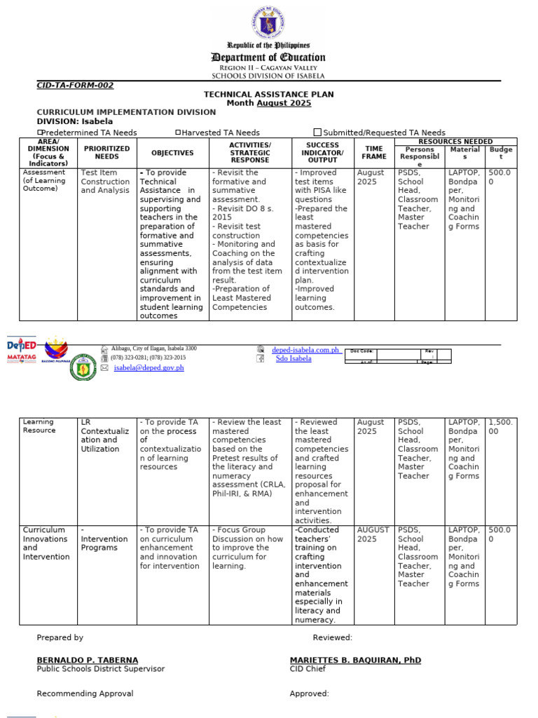 August CID TA Tool 002 TA Plan San Mateo North | PDF | Learning | Human ...
