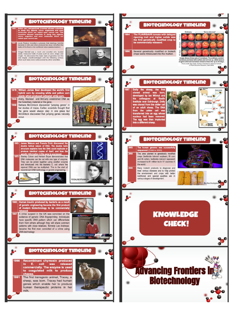Biotech | PDF