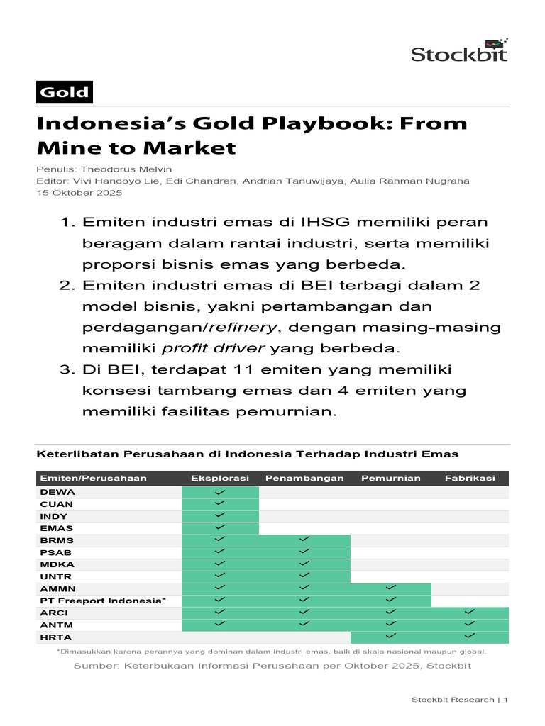 1b4df23d Ffb1 4a86 A7a3 1af973ab794b Gold101Stockbit | PDF
