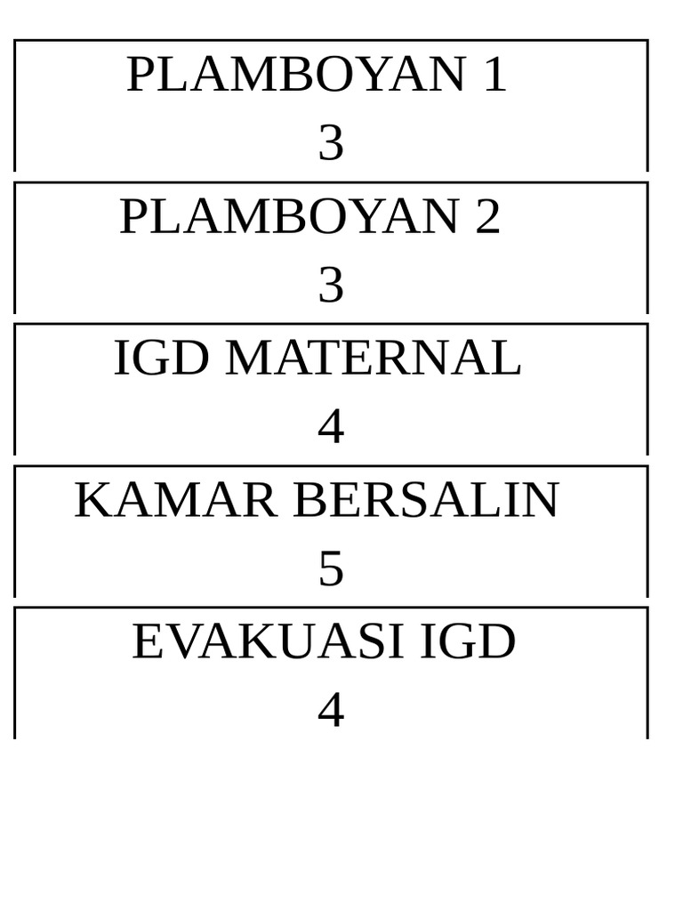 Daftar Nama Rs Untuk Buka Puasa | PDF