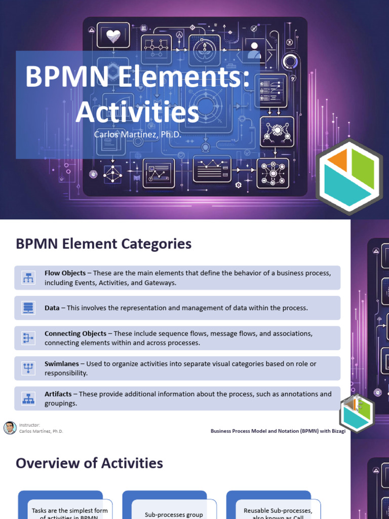 Understanding BPMN Activities and Tasks | PDF | Business Process ...