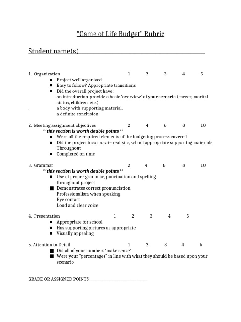 Budgeting Game of Life Rubric E69SjRf | PDF