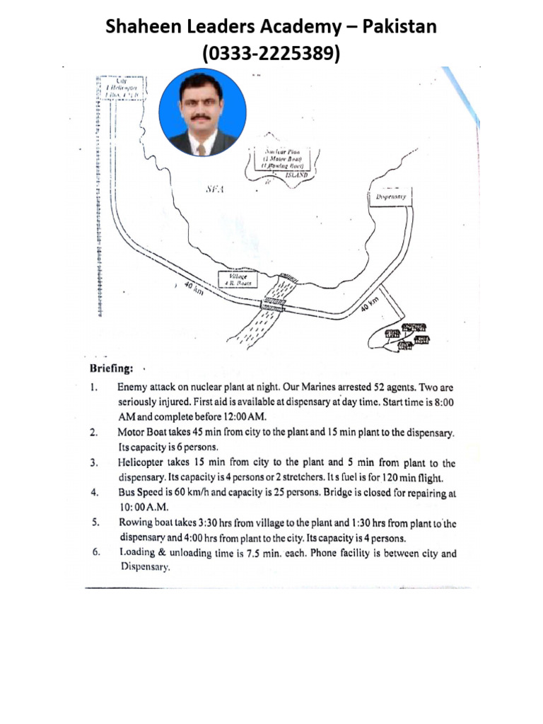 Group Planning of Issb | PDF