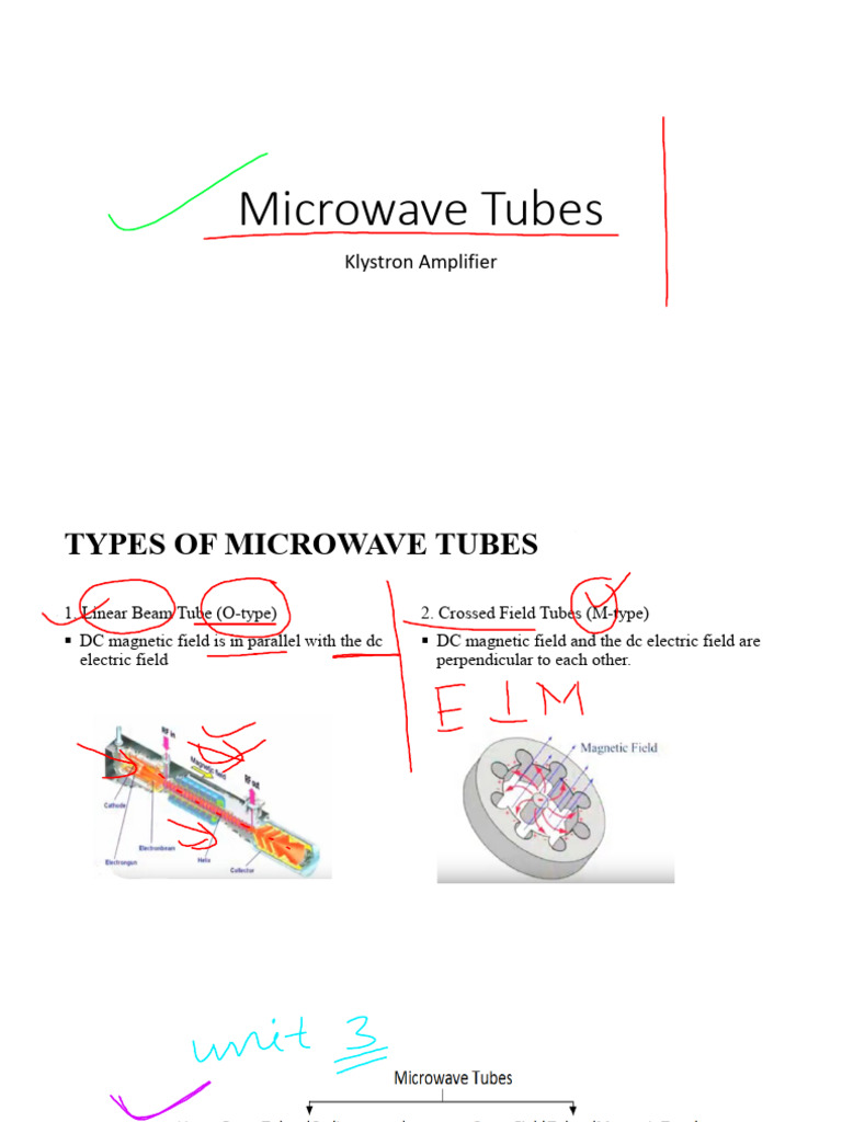 Microwave Tubes-Twocavity Klystron Amplifier | PDF