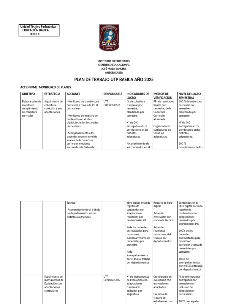 Estrategia Plan Utp 333 | PDF | Plan de estudios | Aprendizaje