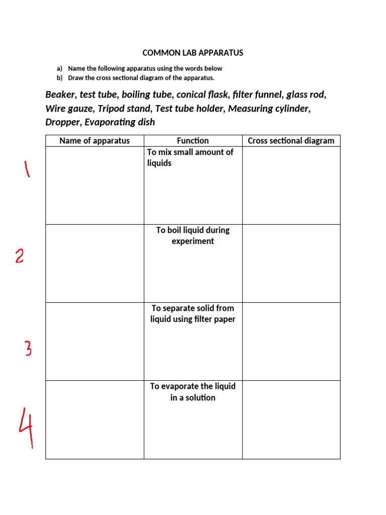 Common Lab Apparatus | PDF