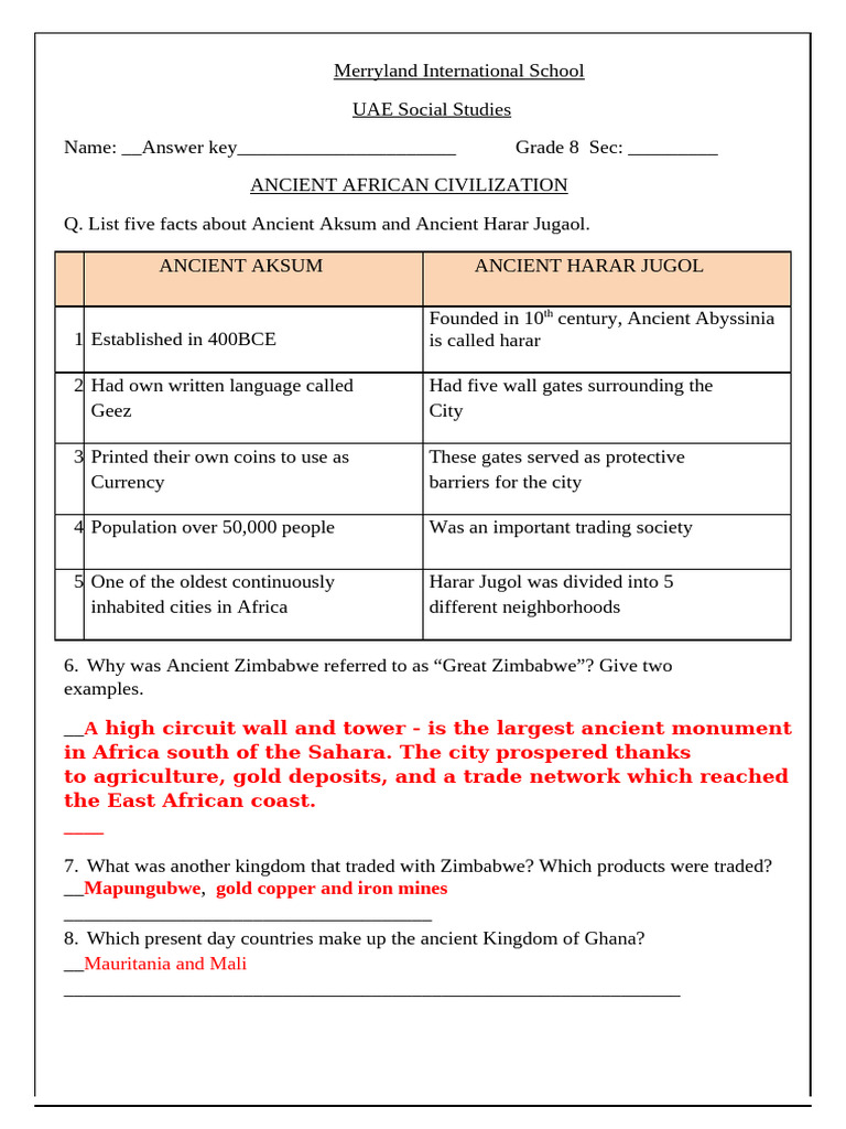 Ancient African Civilization Answer Key | PDF | Africa | Sub Saharan Africa