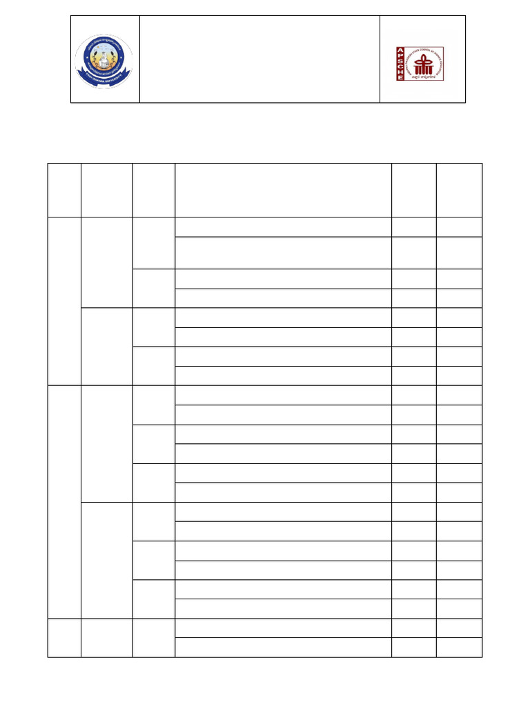 B.sc.Honours(Data Science) | PDF | Variance | Statistics