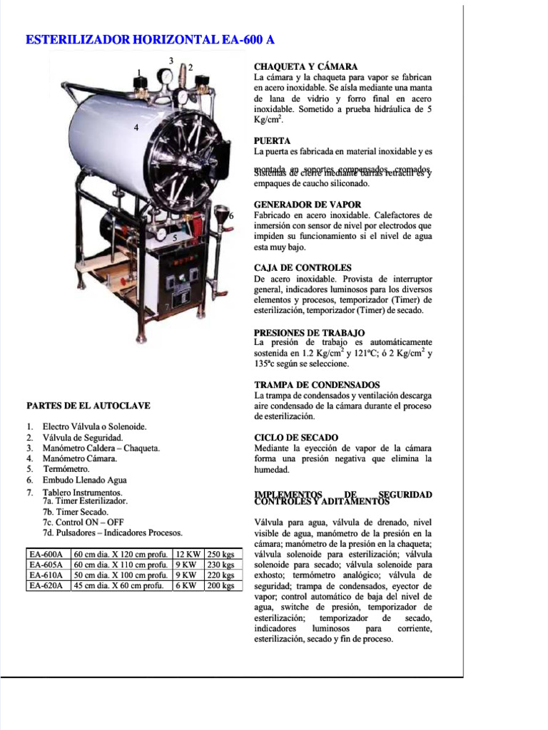 Guia Rapida Autoclave Trident | PDF