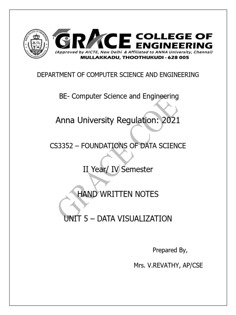 II Cse Cs3352 Fds Unit5 | PDF | Computer Science | Computing