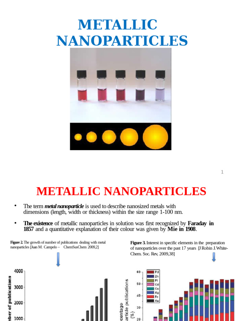 Metal Nanoparticles | PDF | Plasmon | Physics