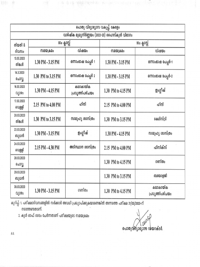Kerala Annual Exam 2023 Timetable LP, UP Classes Updated on 10.03.23 (1) | PDF