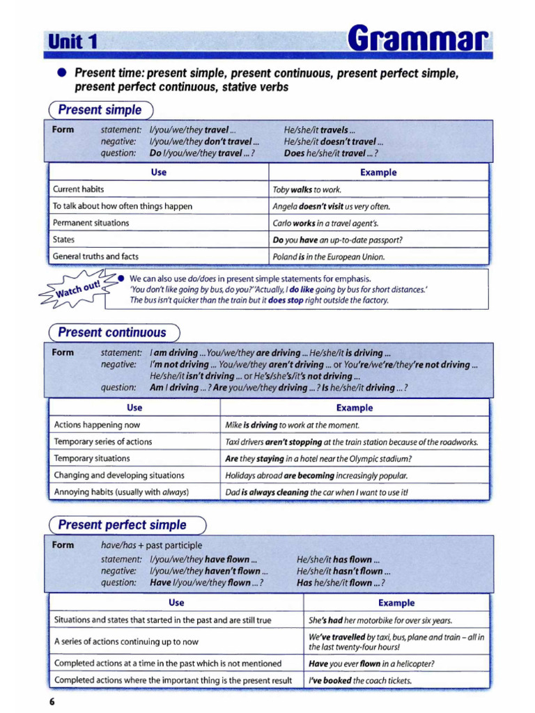 Grammar 1 | PDF
