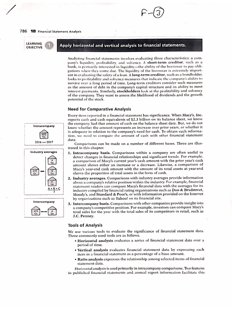 Accounting (F 3) | PDF