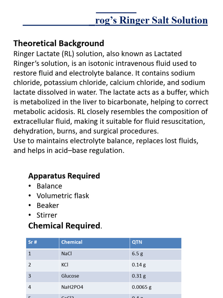 Exp.frog's Ringer Solution | PDF