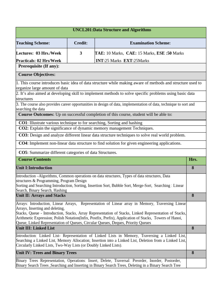 DSA Syllabus For Second Year 2025-26 | PDF | Queue (Abstract Data Type ...
