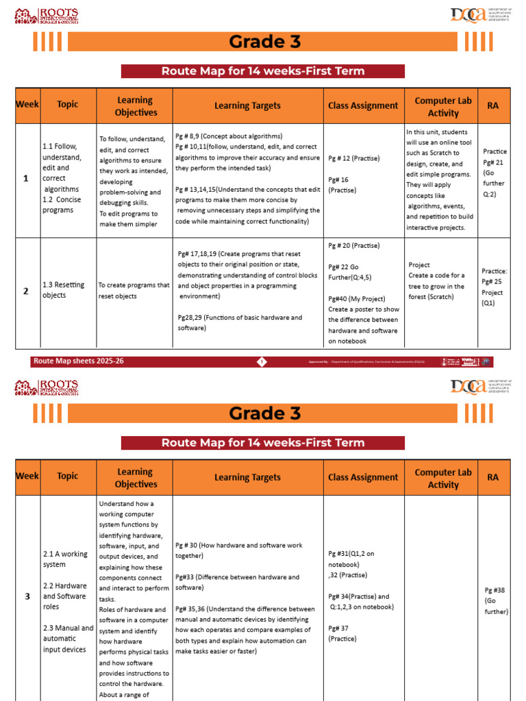 Route Map - Grade 3 - Data, Coding & AI Explorer - Term 1 | PDF ...