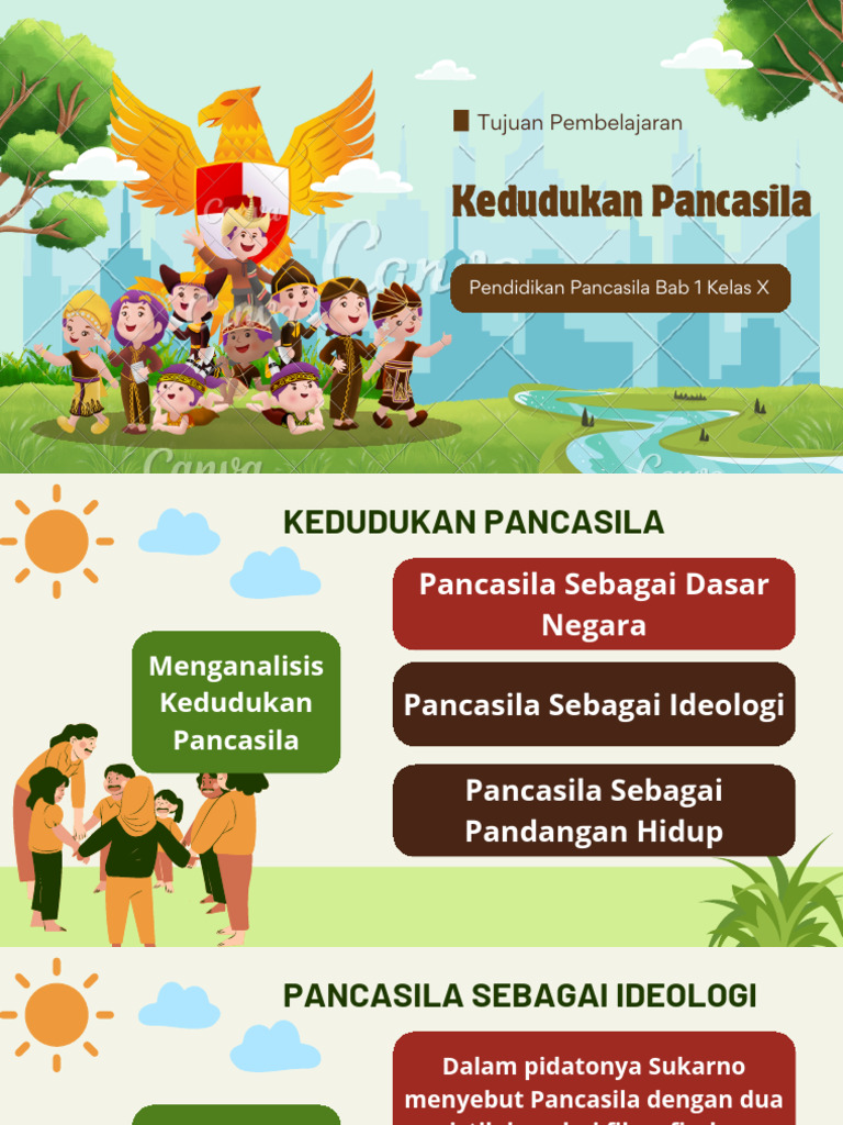 Copy of PPKN KELAS 10_20251118_220918_0000 | PDF