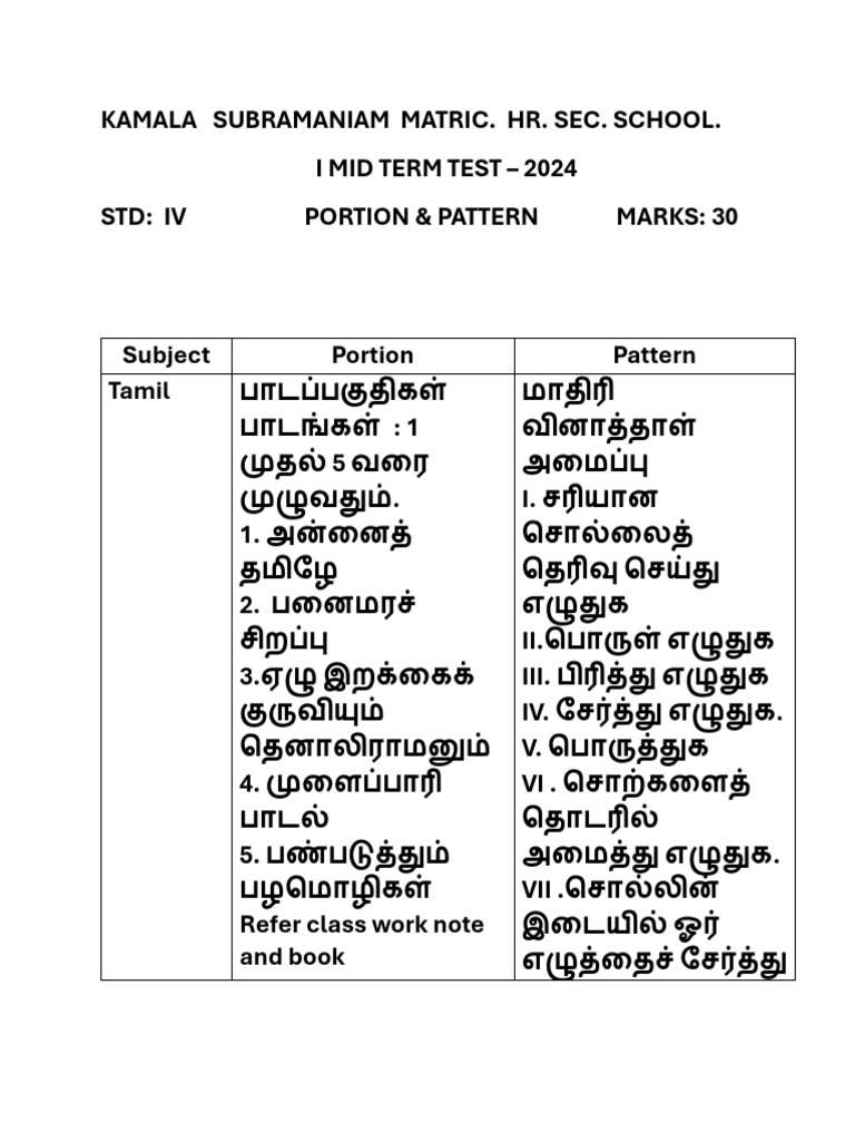 I Mid Term Test Portion and Pattern 2024-2 | PDF