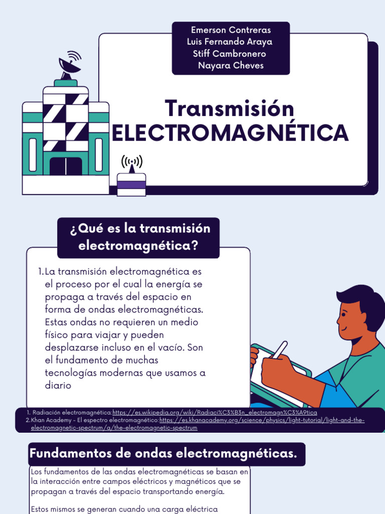 Behavior of Electromagnetic Waves Quiz Presentation in Violet Light ...