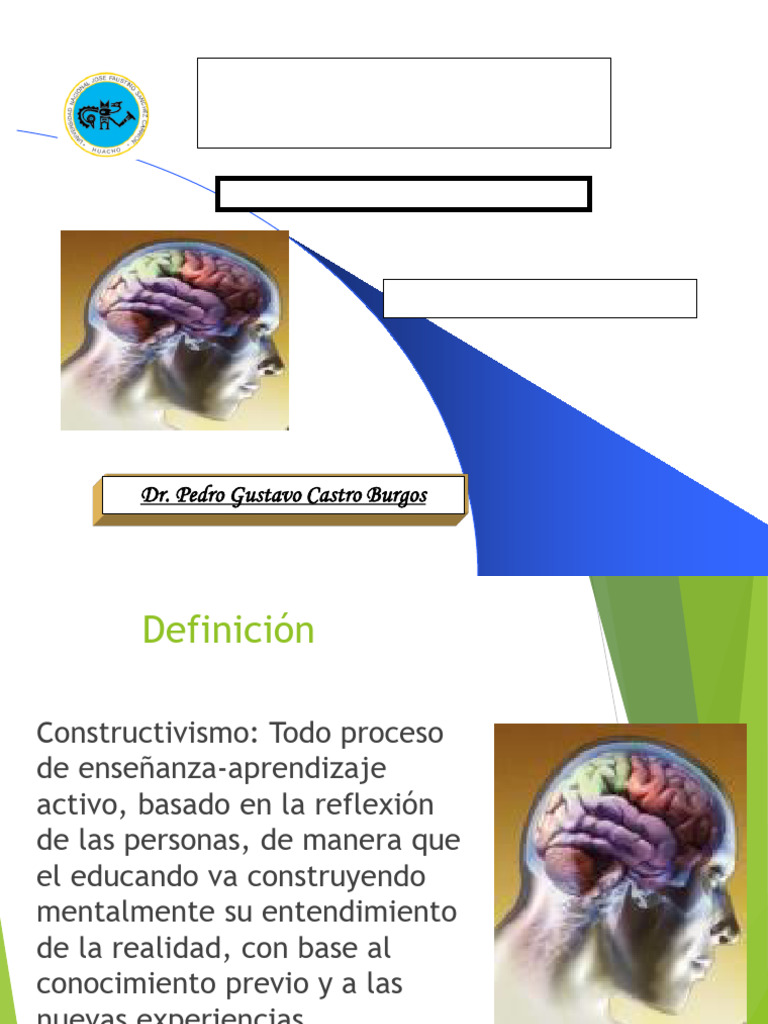El Constructivismo | PDF | Constructivismo (filosofía de la educación) | Aprendizaje