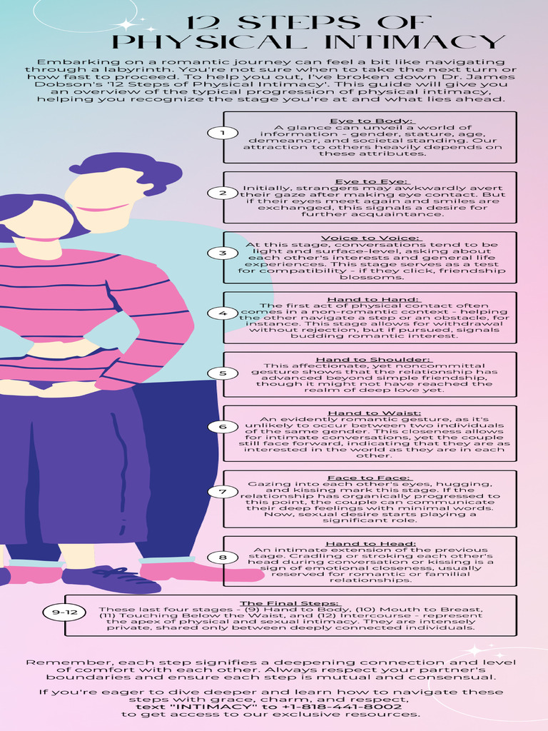 12 Steps of Intimacy | PDF